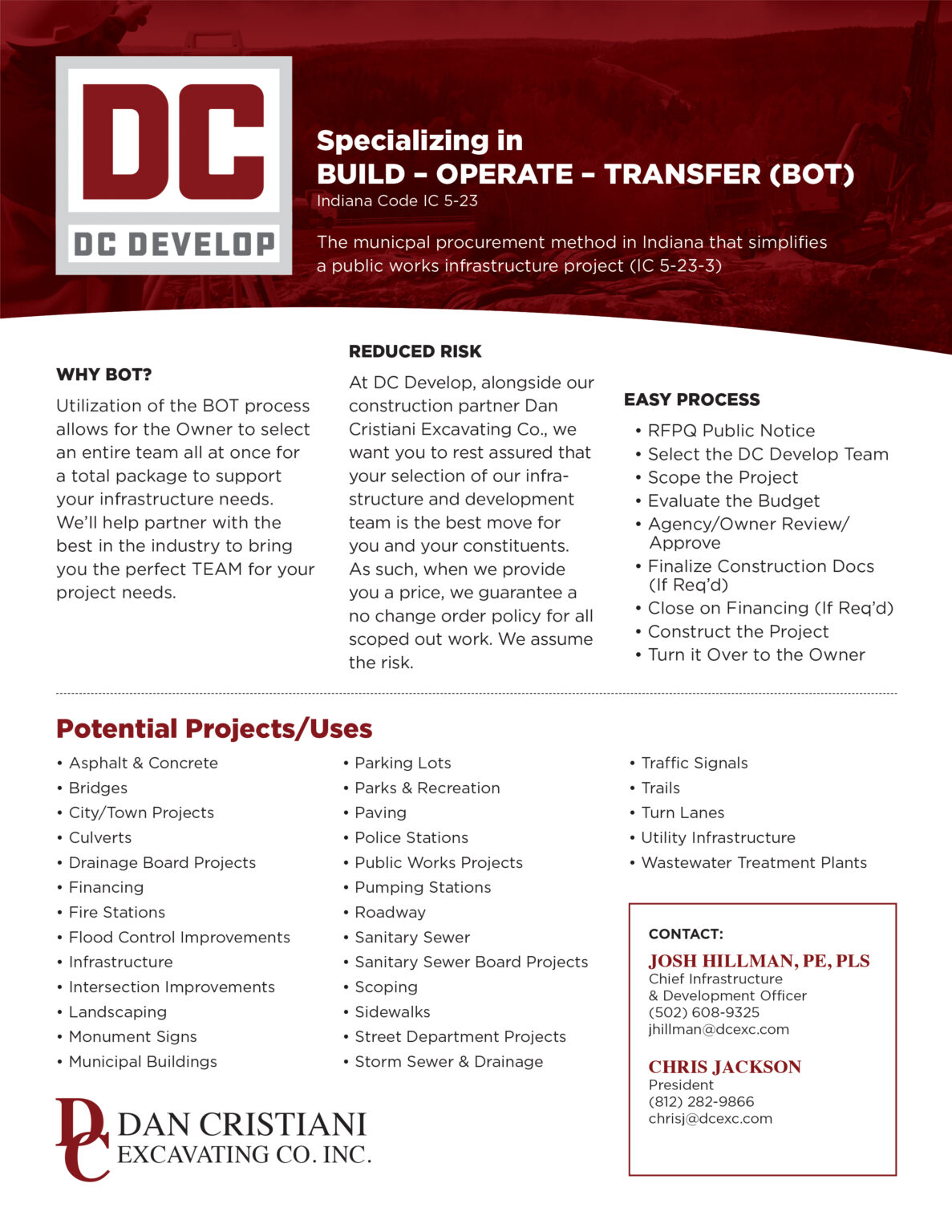 Build-Operate-Transfer - DC Develop